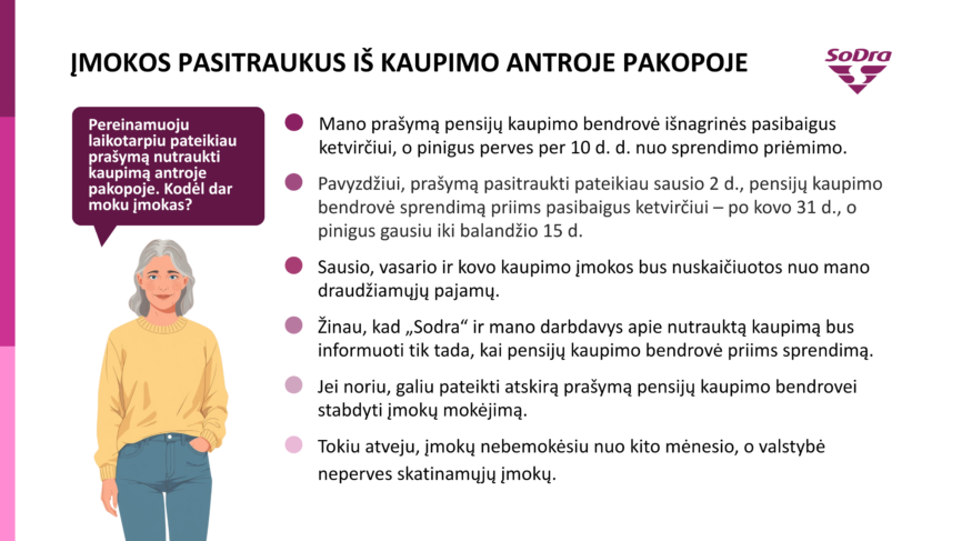Nuo prašymo iki sprendimo: kas vyksta su pensijų kaupimo įmokomis – „Sodra“