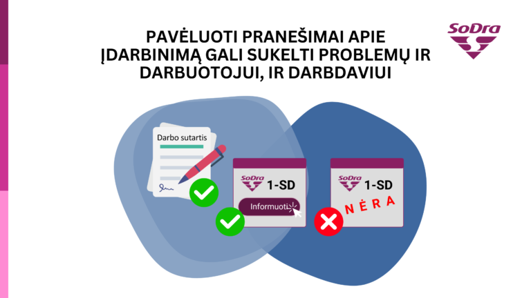 Nuo prašymo iki sprendimo: kas vyksta su pensijų kaupimo įmokomis – „Sodra“