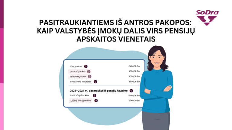 Nuo prašymo iki sprendimo: kas vyksta su pensijų kaupimo įmokomis – „Sodra“